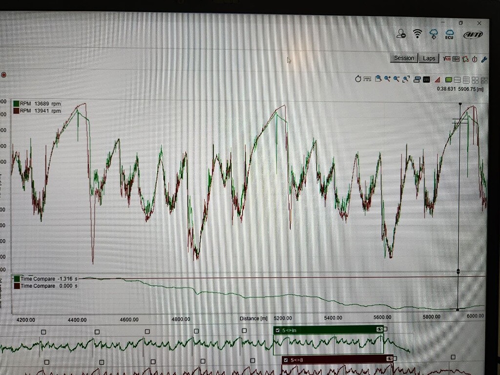 Rotax losing power during last 1000rpm - 2 Stroke Kart Engine Forums ...