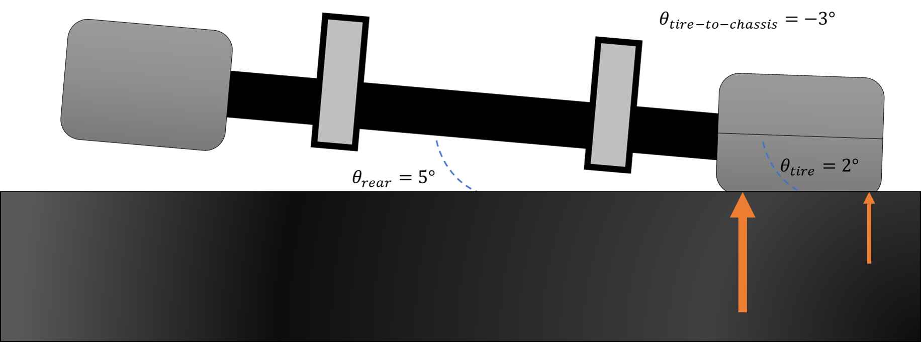 Axle flex and axle collars - Chassis Setup, Tires & Handling Forum ...