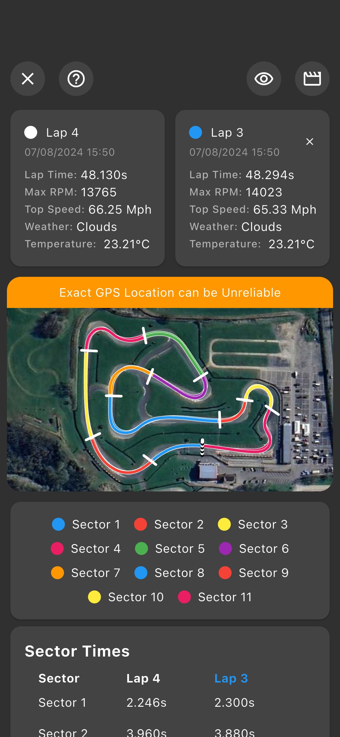 KartIQ - Simple kart data analysis for Alfano & Mychron, and now with a ...