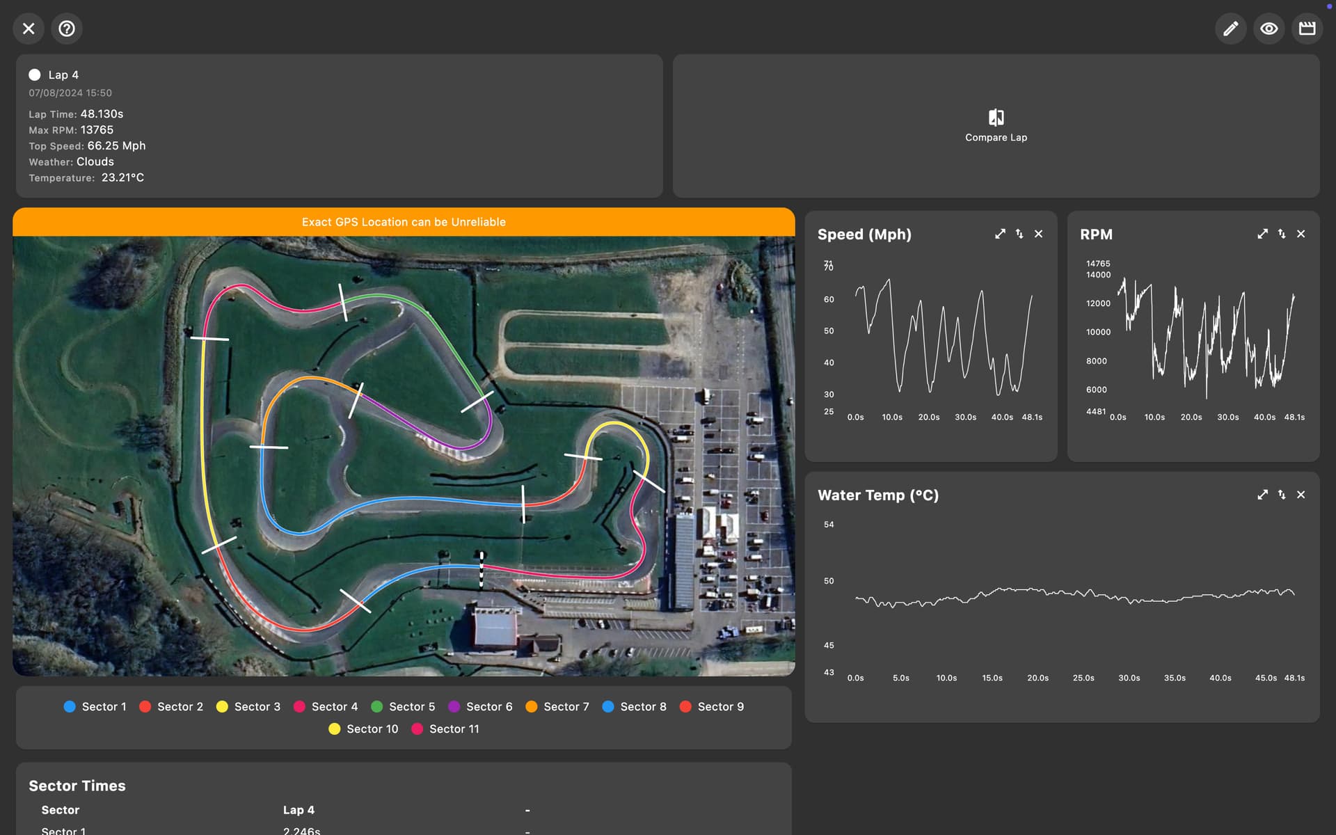 KartIQ - Simple kart data analysis for Alfano & Mychron, and now with a ...